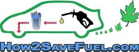 3 Complaints & Reviews: How 2 Save Fuel | TrustLink